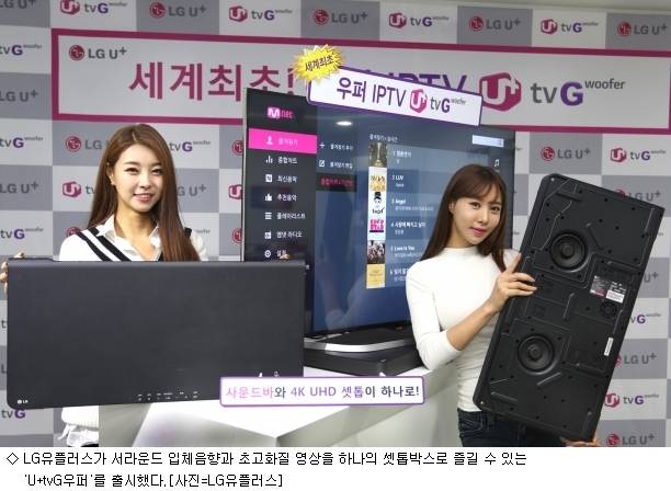 LG유플러스, 서라운드 음향 제공 셋톱박스 출시