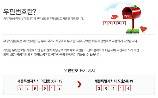 새 우편번호 시행 오늘부터 새로운 제도 시행