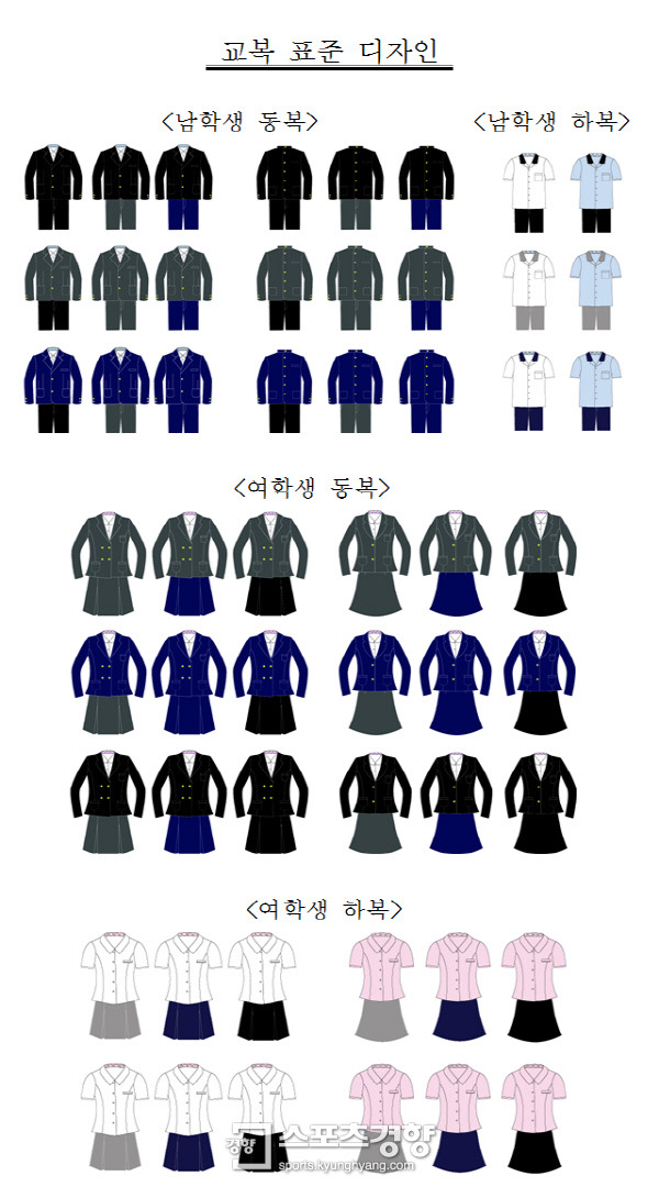 교복 통일되면 옛 70년대 교복 돌아온다교복 표준 디자인 실제로 찾아보니