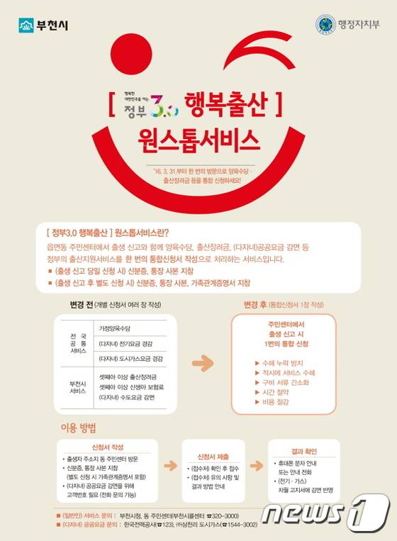 부천시 31일부터 행복출산 원스톱 서비스 시행
