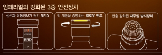 짝퉁과의 전쟁진화하는 위스키 위조방지 기술