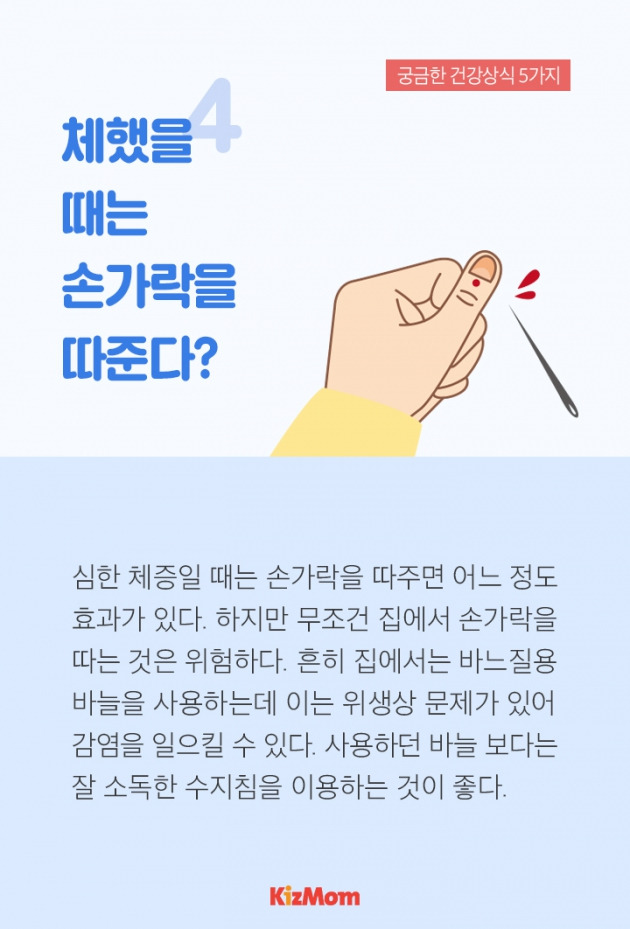 카드뉴스 코피 날 때 머리 뒤로 젖혀라 궁금한 건강상식 5가지