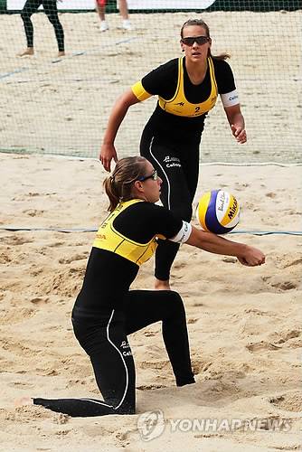 POLAND BEACH VOLLEYBALL WORLD CHAMPIONSHIPS
