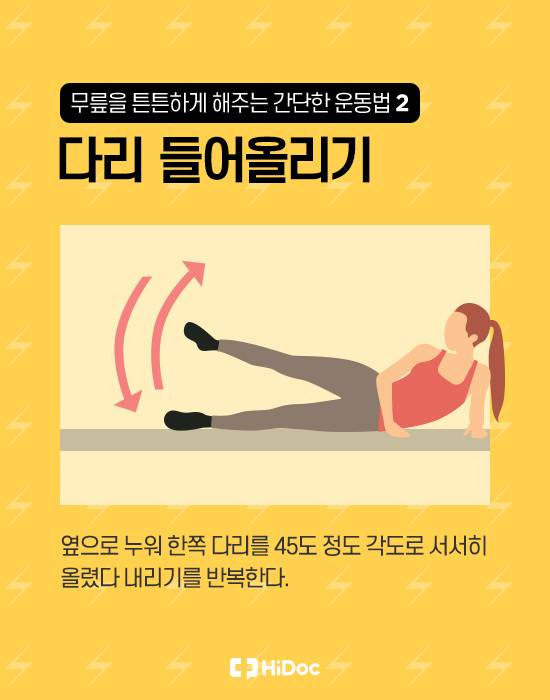 젊은 나이에도 불편한 무릎 혹시 반월판 연골손상