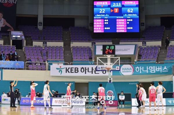 KEB하나 신바람..KDB생명 꺾고 연패 탈출