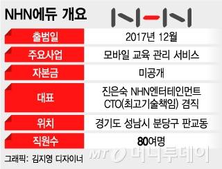 [단독]'NHN에듀' 출범..NHN엔터, 교육사업 키운다