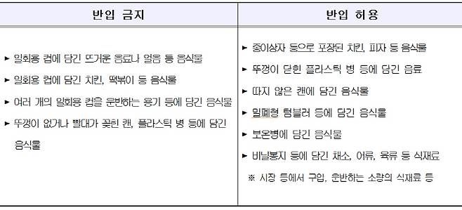 서울시 시내버스 음식물 반입금지 세부기준 마련