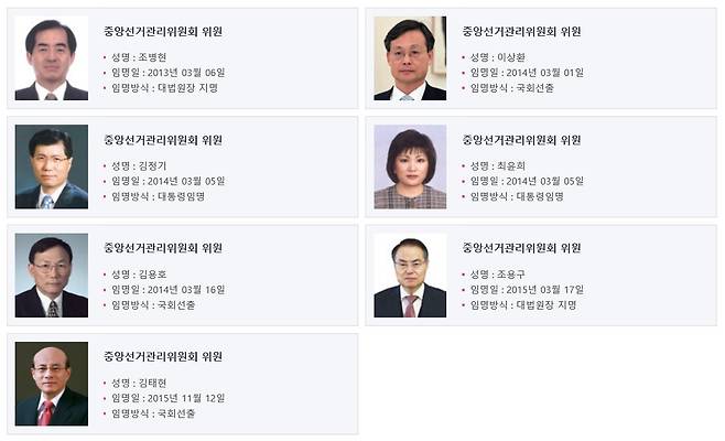 김기식 위법 판단 선관위에 적폐 비난 쏟아져