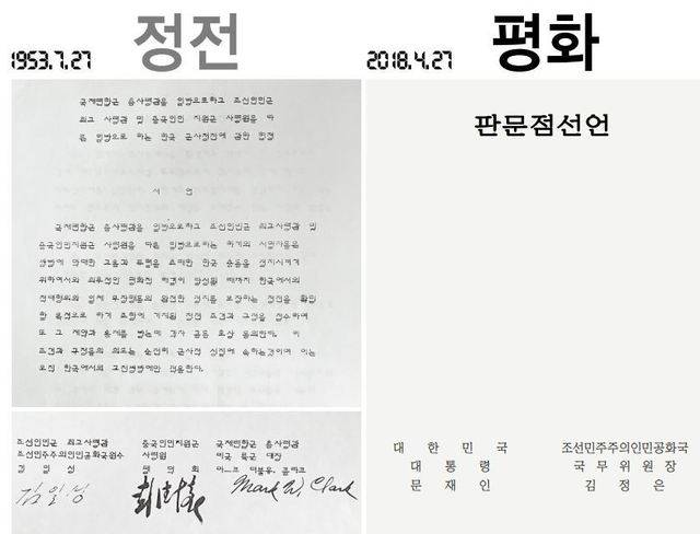 정전 65년 오늘 판문점에서 평화의 다리 놓는다