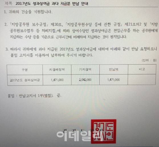 경기도는 절반 서울은 전액시간선택제 공무원 성과급 제각각