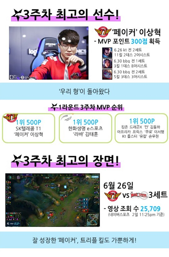 한 주의 롤챔스 상위권도 혼란하다 혼란해 기세 꺾인 그리핀과 세 명의 도전자