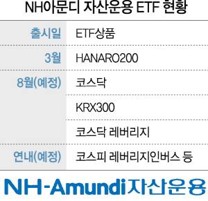 ETF 보폭 넓히는 NH아문디..승부수 통할까