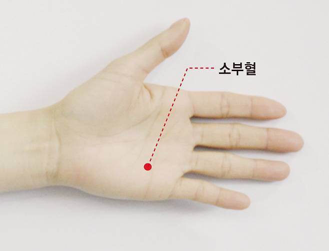 송미연의 촌철지압 소부혈 두근거리는 가슴 진정시킬 때 지그시