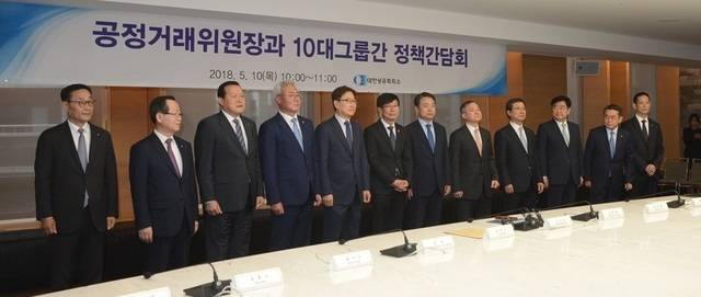 사설 재벌 경제력 집중 심화 산업 생태계 질식시킨다