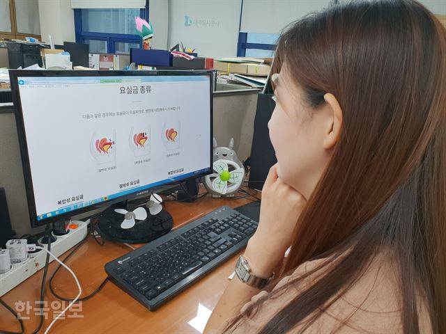 산부인과 멀리하면 여성 질환 위험 높아져