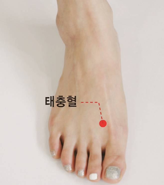 태충혈 전신 기혈·경락 소통 효과소화불량·혈행 장애 개선 송미연의 촌철지압