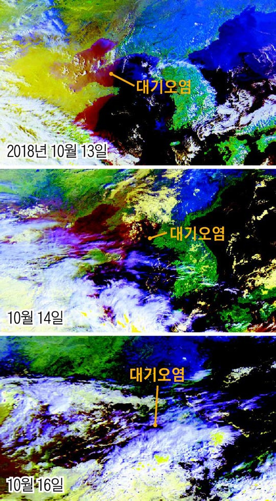 中 겨울 스모그 작년보다 나쁠 것 한국도 숨막힐라