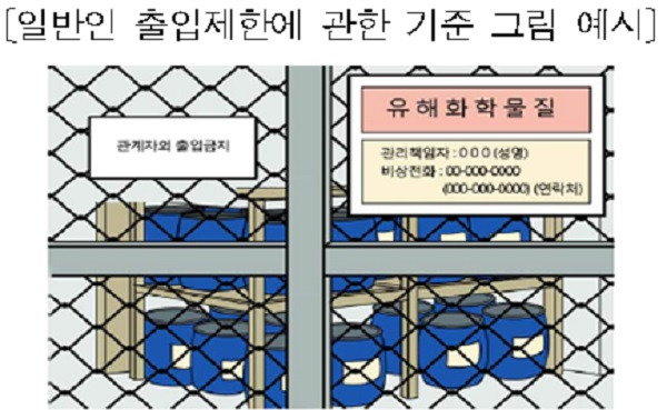 유해화학물질 소량 취급시설 기준 쉽게 알려드려요