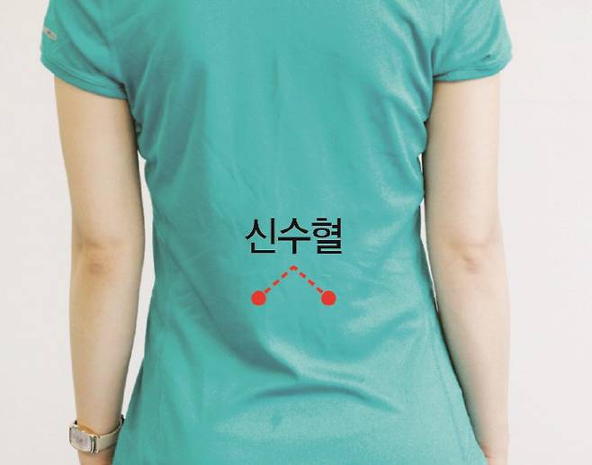 신수혈부종이나 설사에 효과 송미연의 촌철지압
