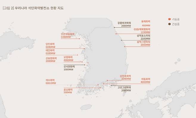 언론사뷰