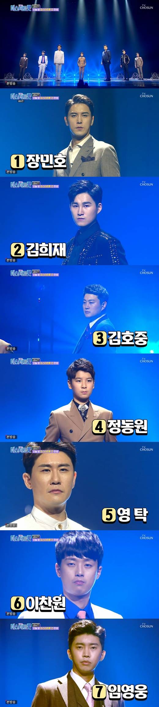 미스터트롯 장민호·김희재·김호중·정동원·영탁·이찬원·임영웅 결승전 돌입
