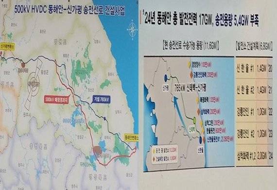 Fn패트롤 동해안 신가평 송전선로 건설 국가전력 수급 해법은