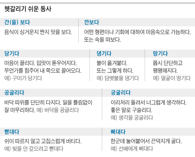 그릇을 씻다 그릇을 가시다 부시다도 있어요