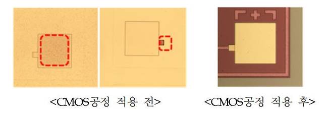 나노종기원·템퍼스 비접촉 적외선 온도센서·체온계 기술자립 성공