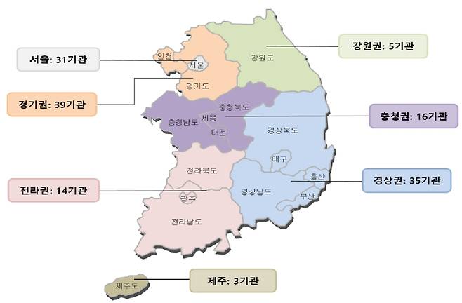 골든타임 놓치는 뇌졸중 환자병원까지 214분 2년전比 16분 증가