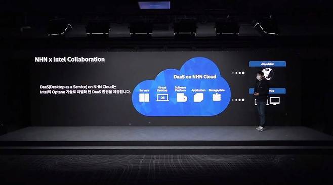 NHN-인텔 맞손, 'DaaS on NHN Cloud'로 글로벌 클라우드 시장 공략한다
