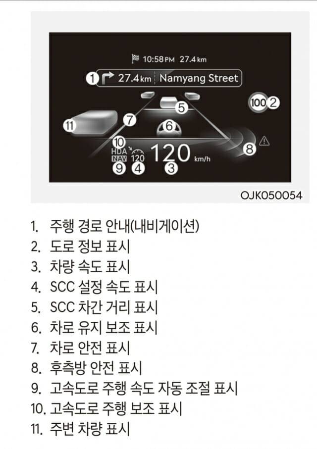 [조재환의 카테크] 달라진 제네시스 GV70 HUD, GV80과 차이는?