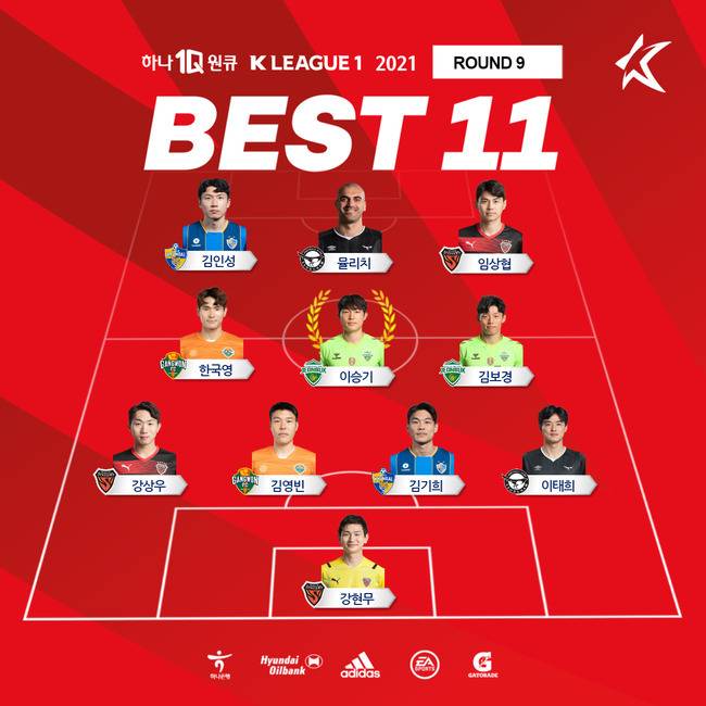 '2골 1도움' 전북 이승기, K리그1 9R MVP