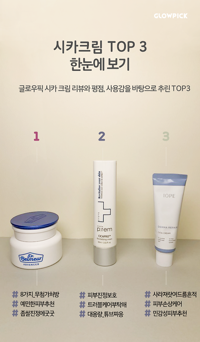 시카크림 Best 3 직접 비교 실험 글로우픽