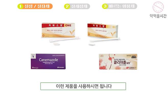 질염에 쓰는 질정질좌제에는 어떤 게 있을까 약먹을시간