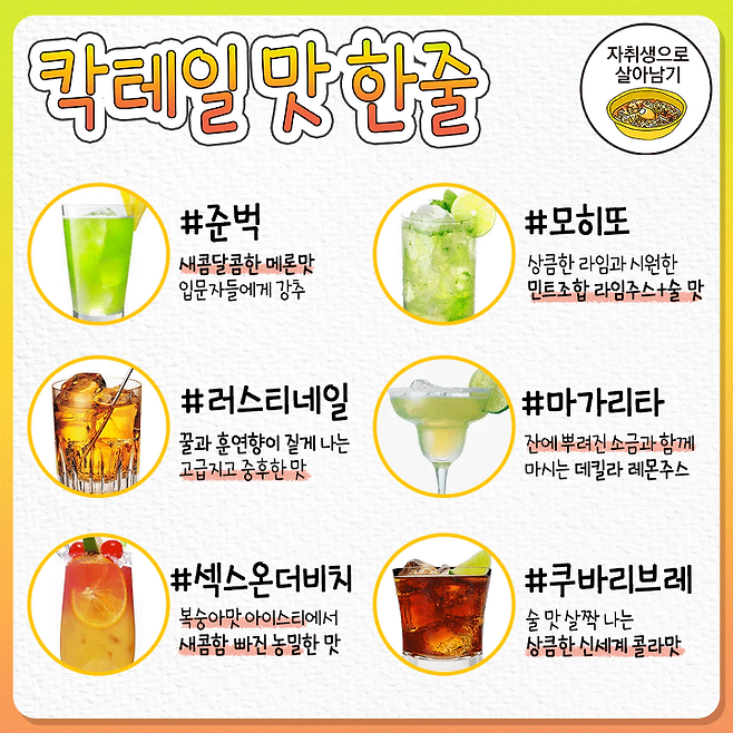 칵테일 초보들을 위한 대표 칵테일 30개 맛 한줄 정리 자취생으로 살아남기