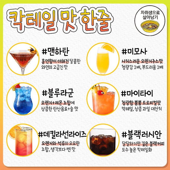 칵테일 초보들을 위한 대표 칵테일 30개 맛 한줄 정리 자취생으로 살아남기