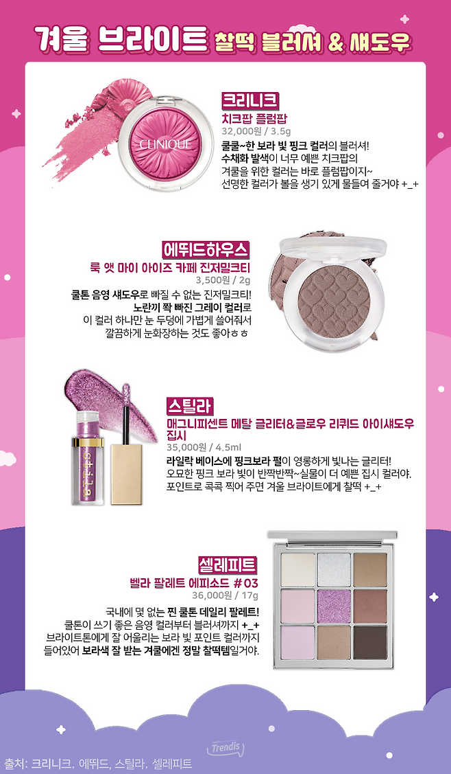 얼굴에 형광등 키고 싶은 겨울쿨톤은 조용히 들어옵니다 패시네이션