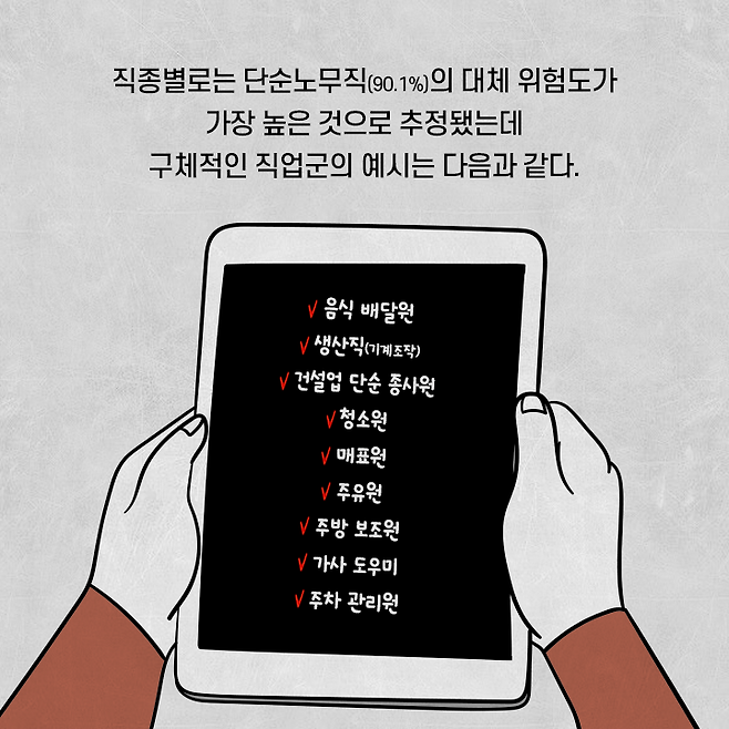 한국에서 5년 후 사라지는 직업들 리딩타임