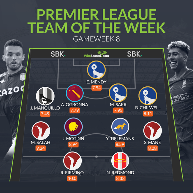 손흥민 또 제외..마누라-첼시 삼총사 등 EPL 8R 베스트11 선정