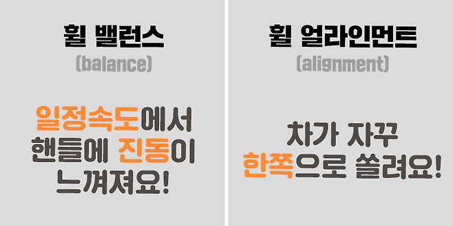 휠 밸런스와 휠 얼라인먼트 뭐가 다른 거죠 마이클