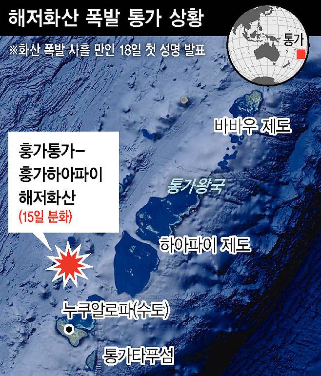 화산 폭발로 달라진 통가외부 접촉 시작