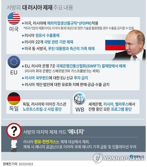 언론사뷰