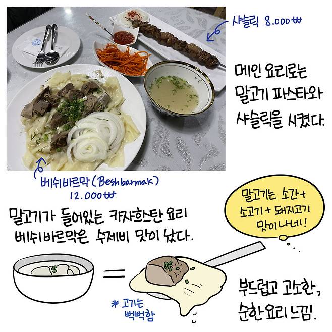 김포의 신기한 장소 통진읍 마송리 3편 난희 만화