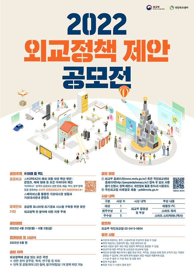 국민제안으로 경제안보·공공외교 정책 만든다