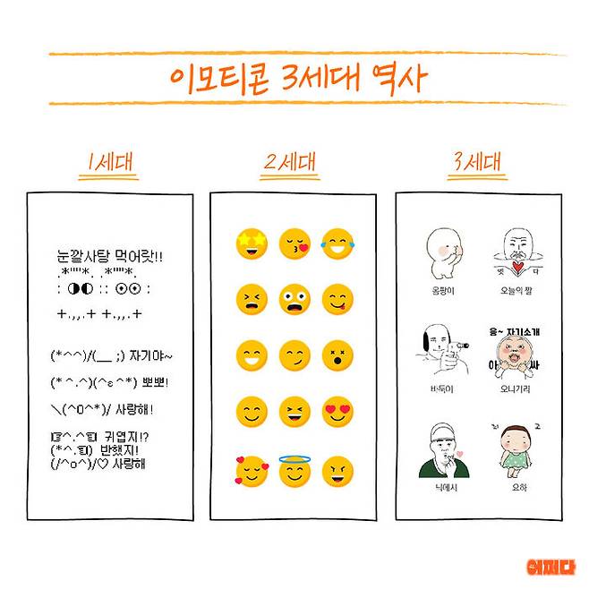 어쩌다 인생 역전 기회 이모티콘의 제국