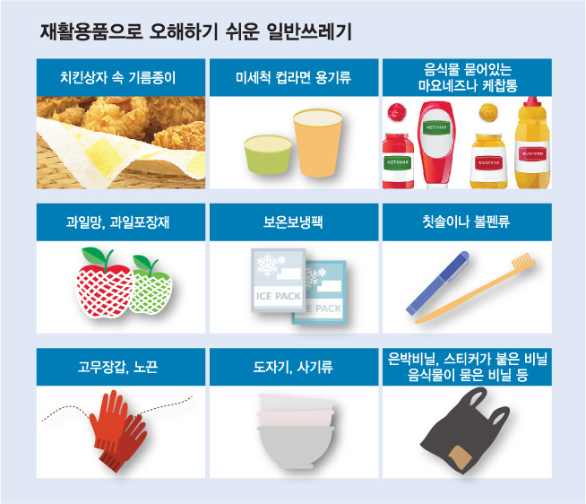 어차피 하는 분리수거인데페트병 돈으로 바꿔주니 일어난 일