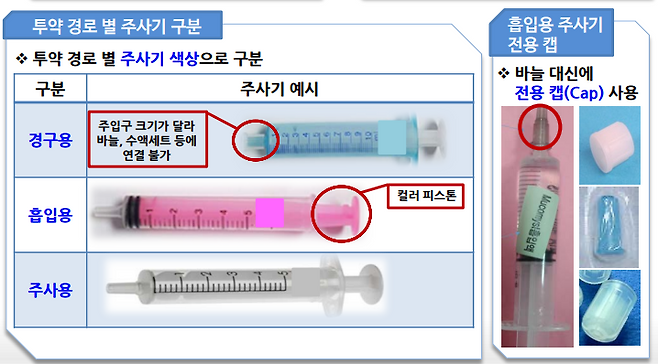 투약 기록 삭제 지시 받았다간호사 면담 보고서 입수