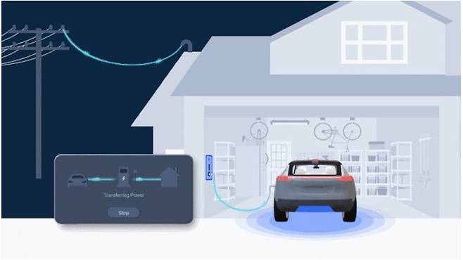 퀄컴, 차세대 전력선 통신(PLC) 장치 QCA7006AQ 공개 | 글로벌오토뉴스