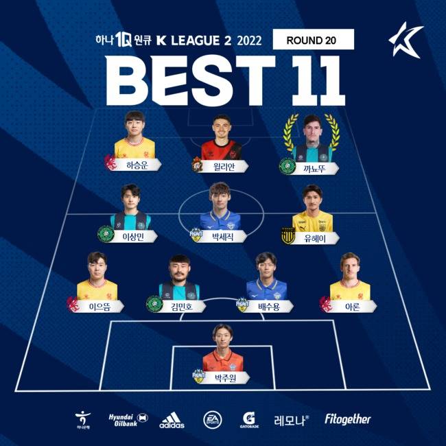 부천전 '3-0 대승 주역' 안산 까뇨뚜, K리그2 20R MVP 선정