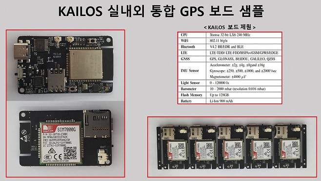 실내외 정밀한 위치인식 가능한 Gps 시스템 개발됐다